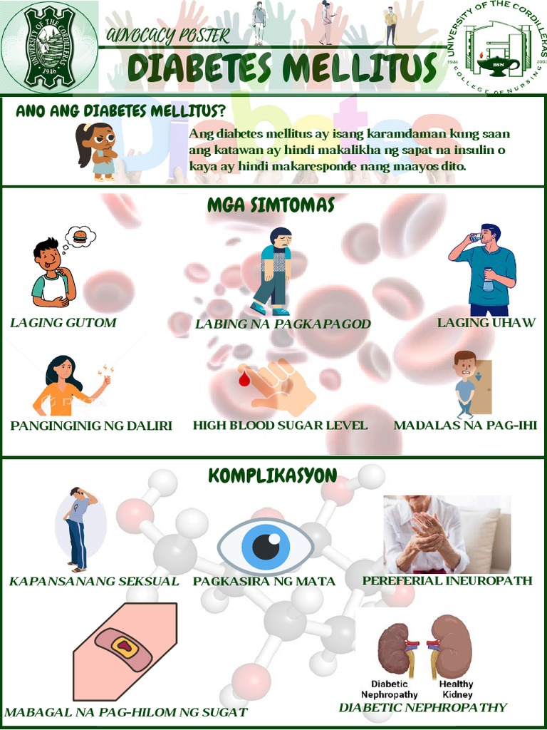 Diabetes Mellitus | PDF