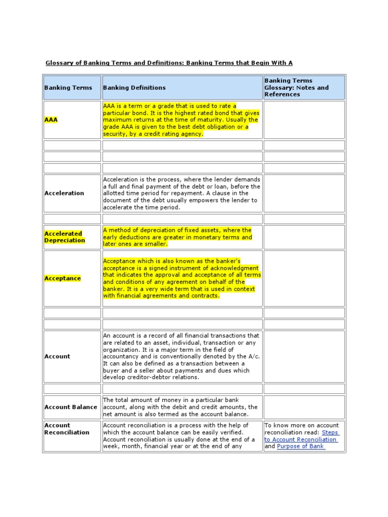 Glossary of Banking Terms and Definitions | Download Free PDF | Loans ...