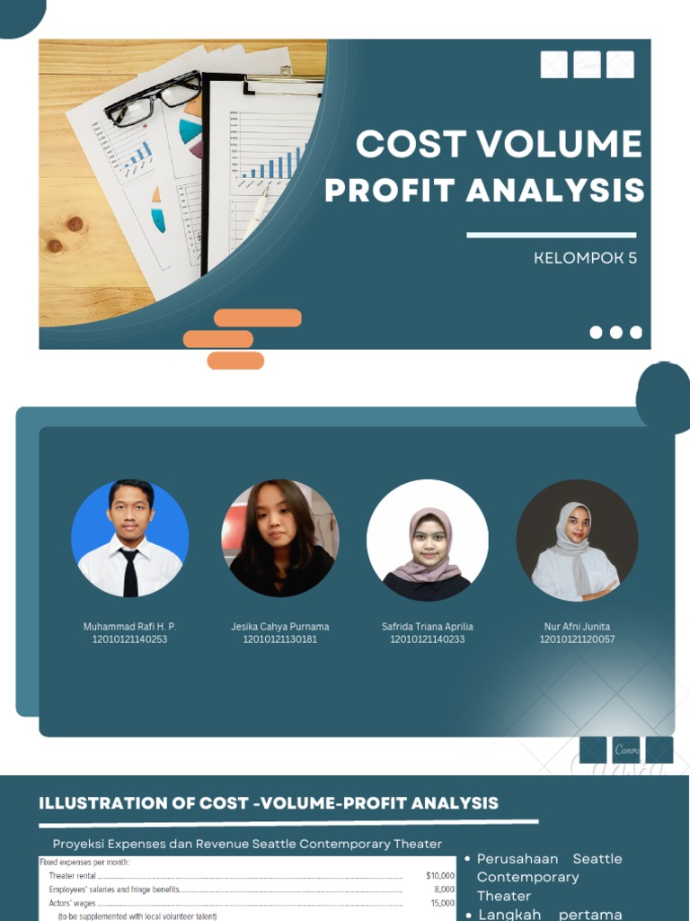 Kelompok 5 - Cost Volume Profit Analysis | PDF