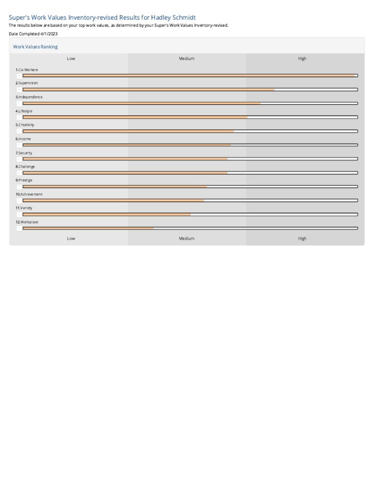 work values assessment results | PDF