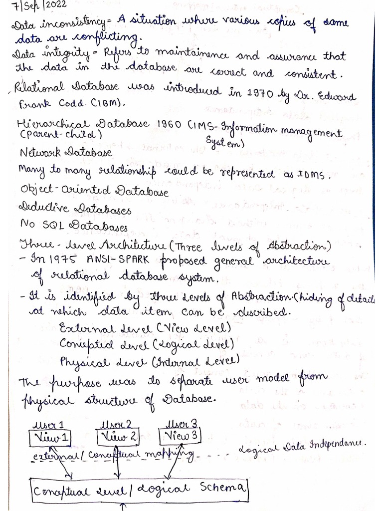 Unit 1 Dbms Aktu Notes Pdf