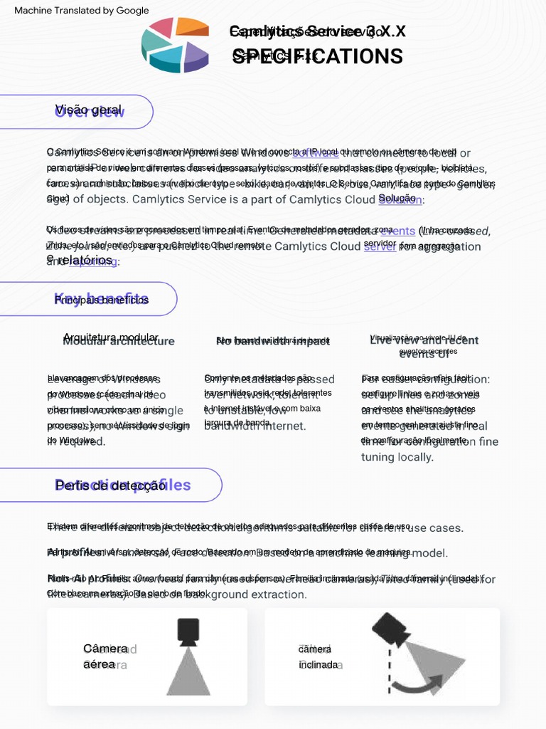 Especificações do Camlytics Service | PDF | Pixel | Câmera