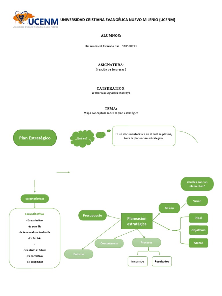 Mapa Conceptual del Plan Estratégico UCENM | PDF