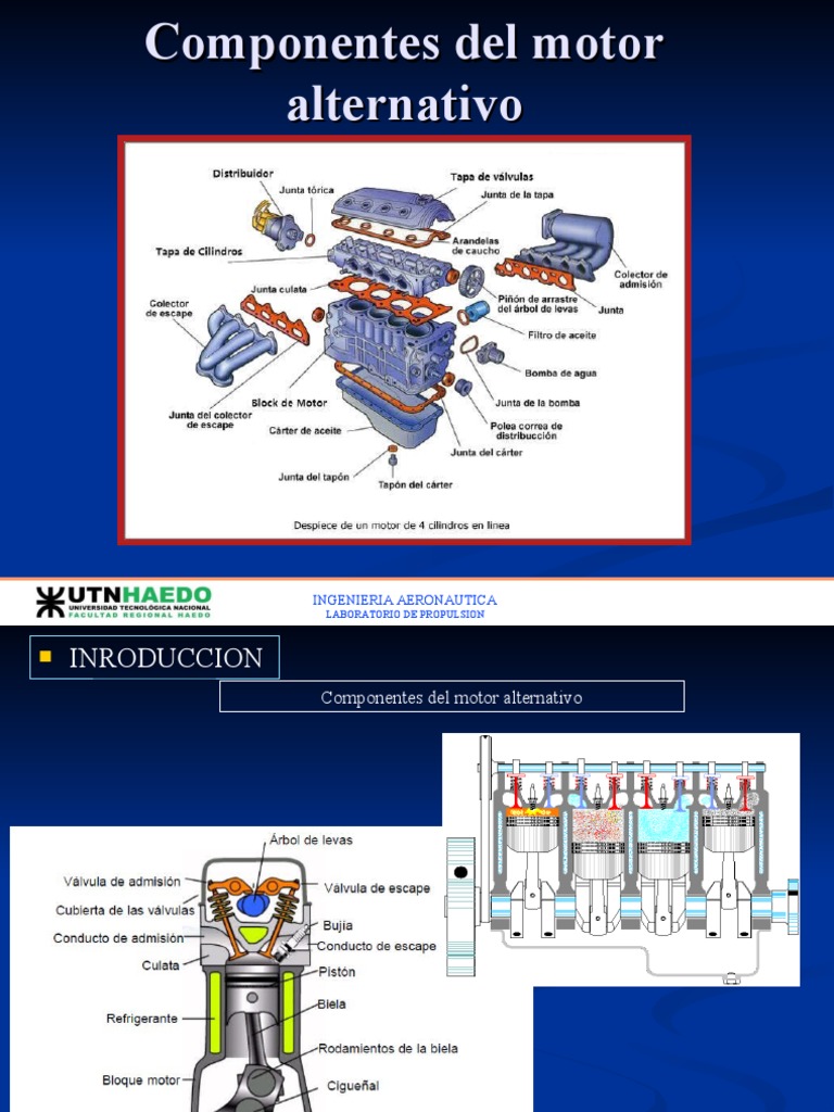 07 - Elementos de Motores | PDF