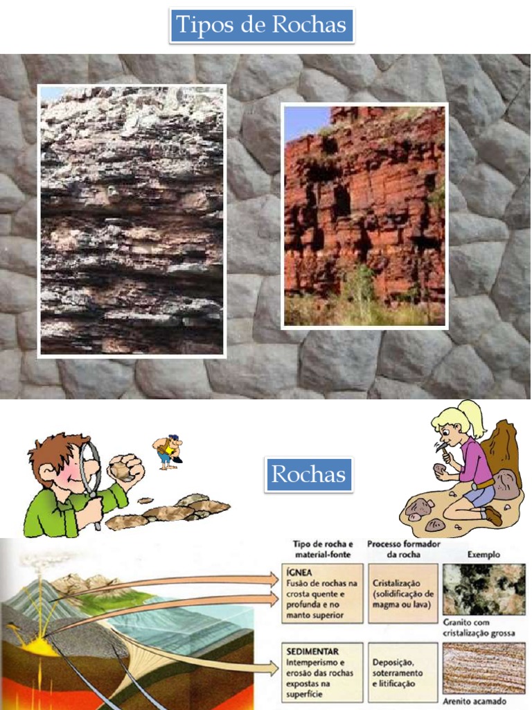 Tipos de Rochas | Download grátis PDF | Rocha ígnea | Rochas (Geologia)
