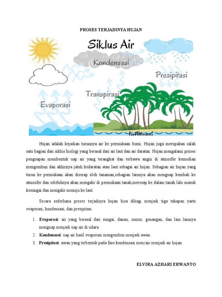 Siklus Hidrologi dan Proses Terjadinya Hujan | PDF