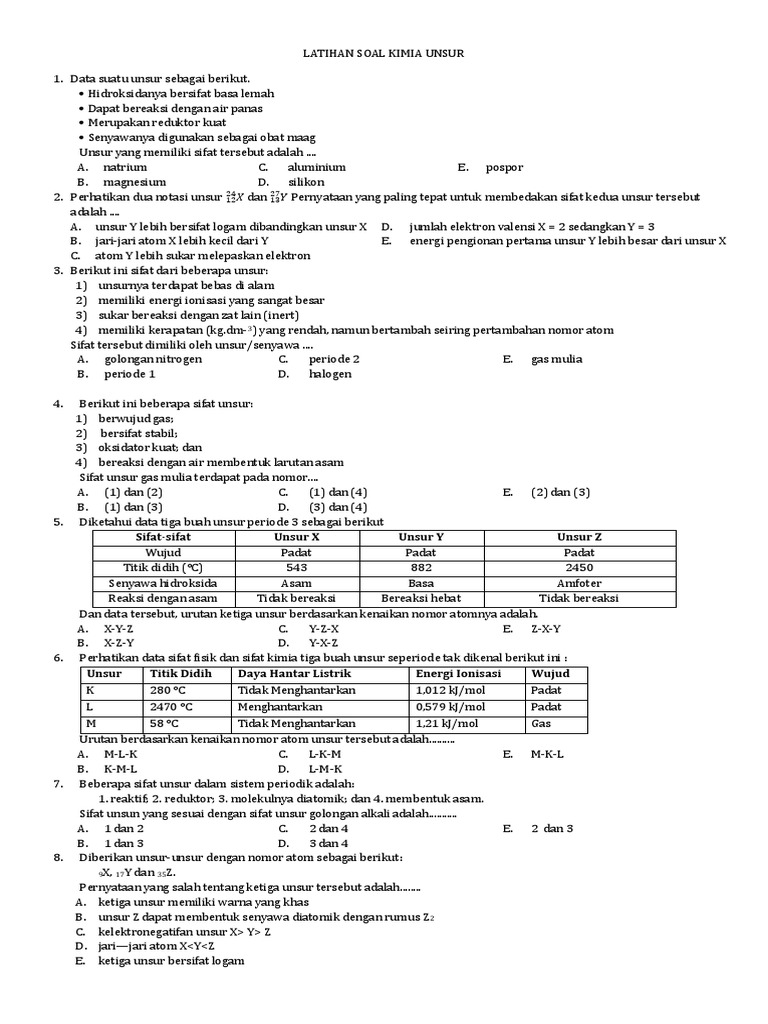 Latihan Soal Kimia Unsur dan Sifatnya | PDF