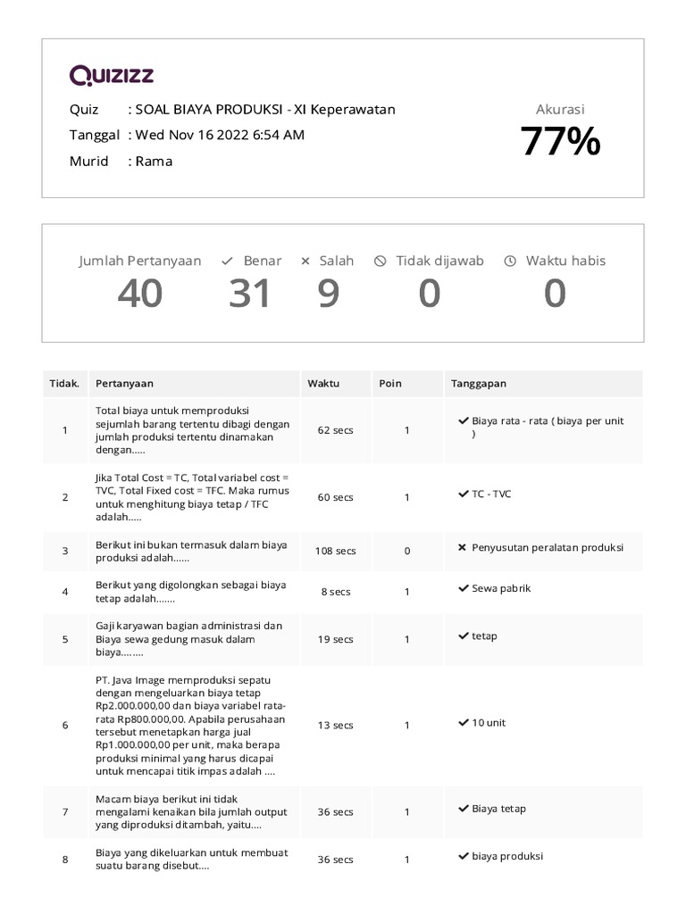 PKK Kelas Xi Soal Latihan | PDF