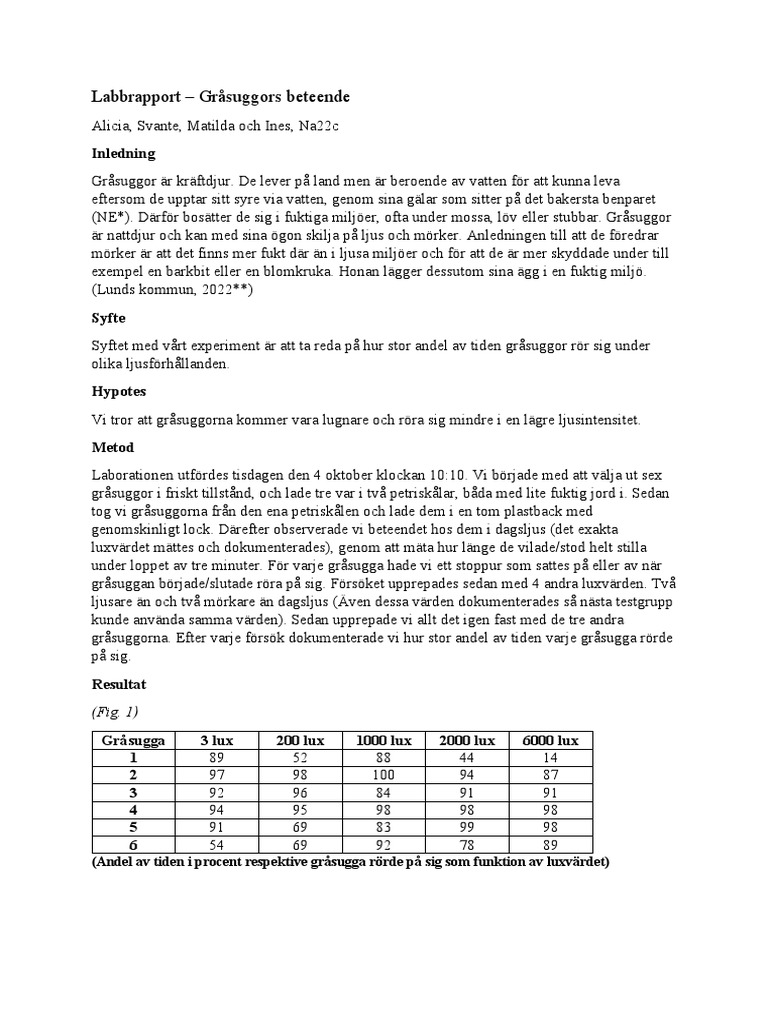 Labbrapport - Gråsuggors Beteende: Inledning | PDF