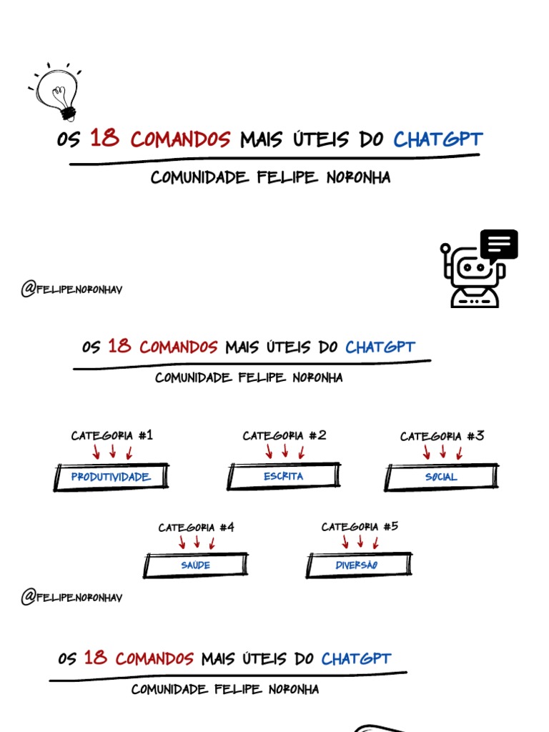25 Comandos Mais Úteis Do Chatgpt | PDF | Marketing