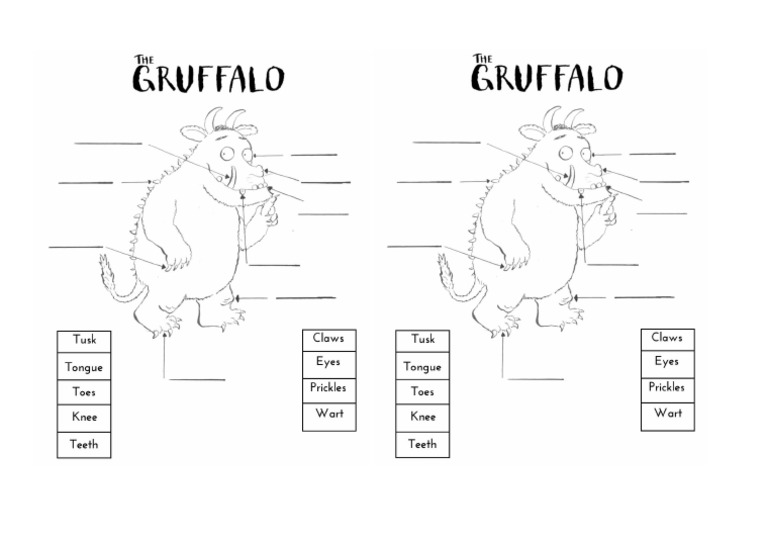 Gruffalo Body Parts | PDF