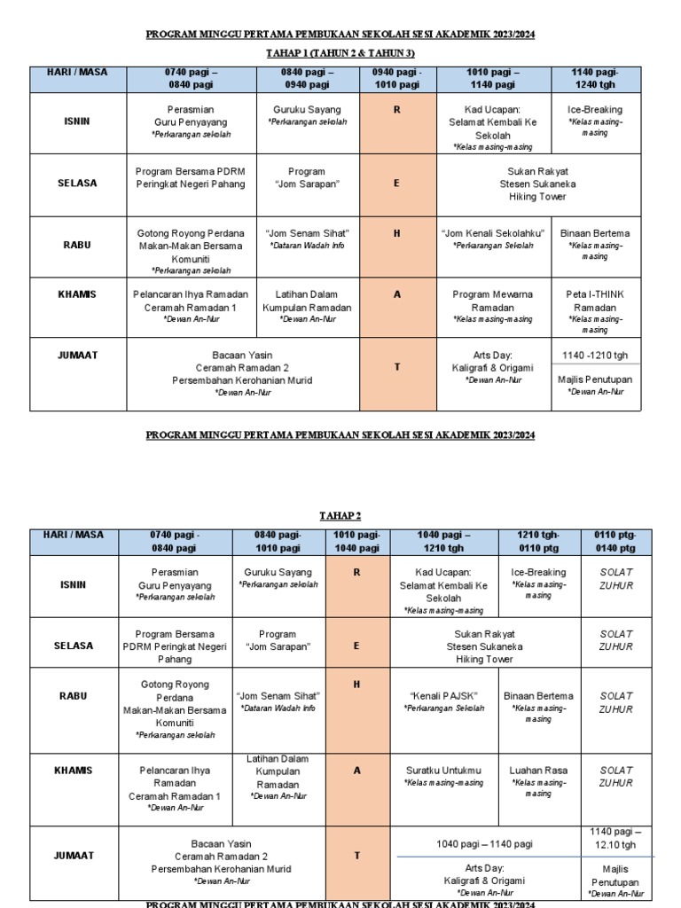 PROGRAM MINGGU PERTAMA PEMBUKAAN SEKOLAH SESI AKADEMIK 2023 | PDF