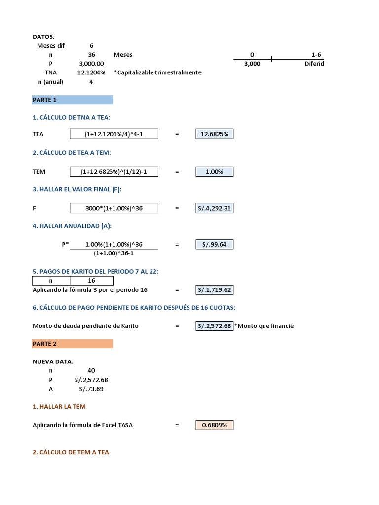 Cálculo de Tna A Tea:: Datos | PDF