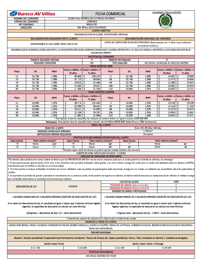 Cagen Caja General de La Policia Nacional | PDF | Salario mínimo ...