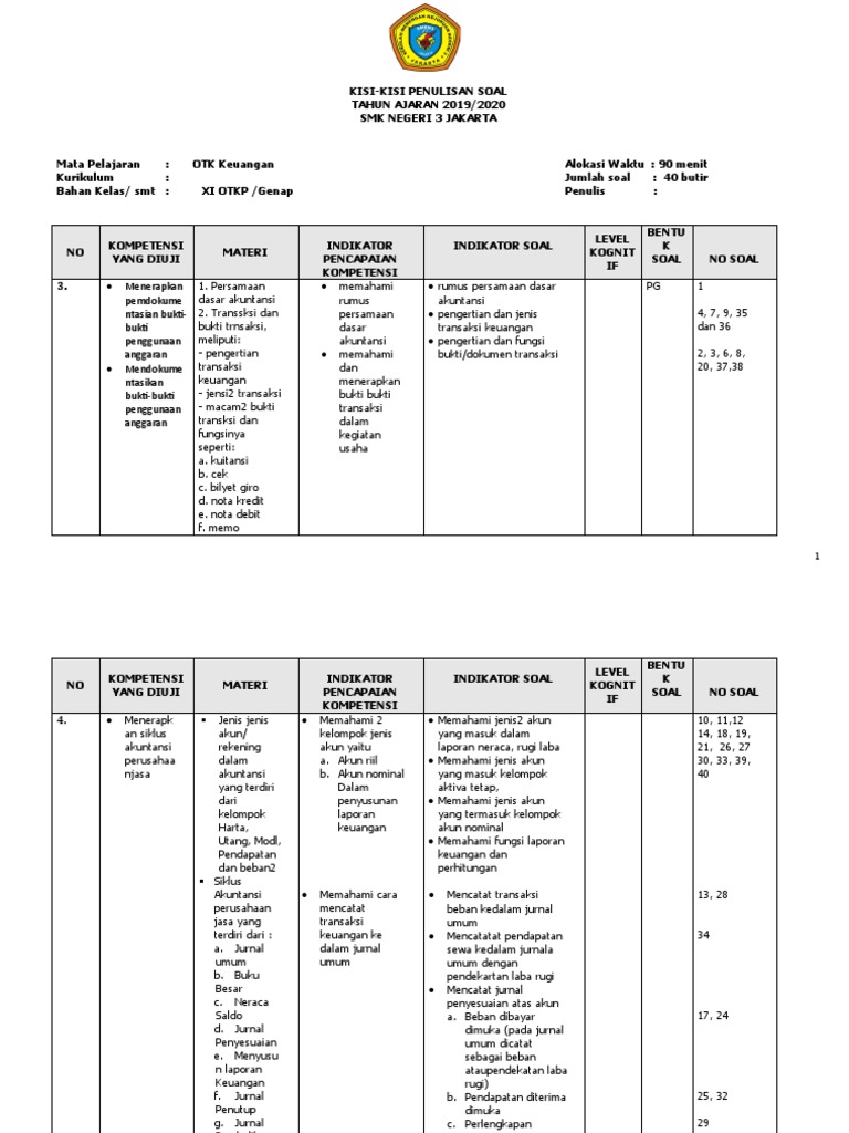 KISI-KISI SOAL OTK Keuangan XI OTKP | PDF