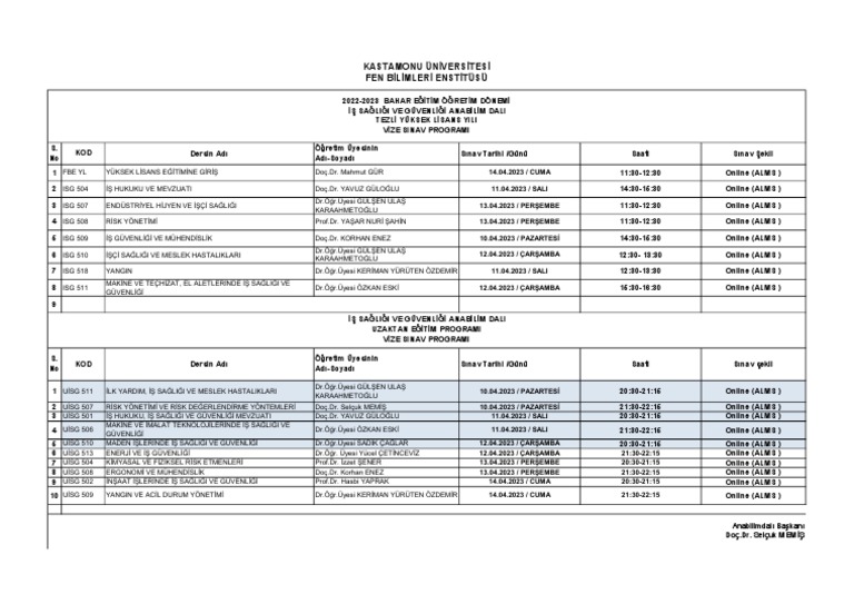 22-23bahar Isg Vize | PDF