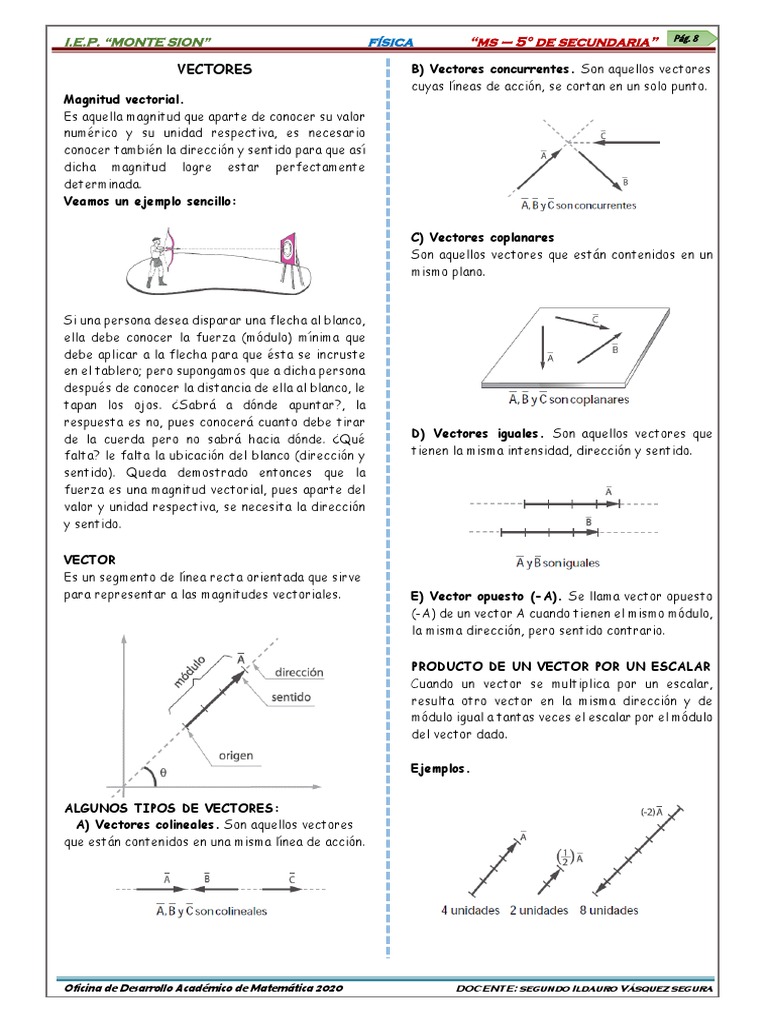 vectores 5° | PDF | Vector Euclidiano | Triángulo