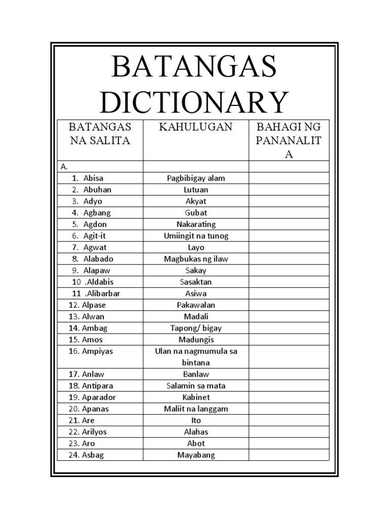 Batangas Dictionary | PDF