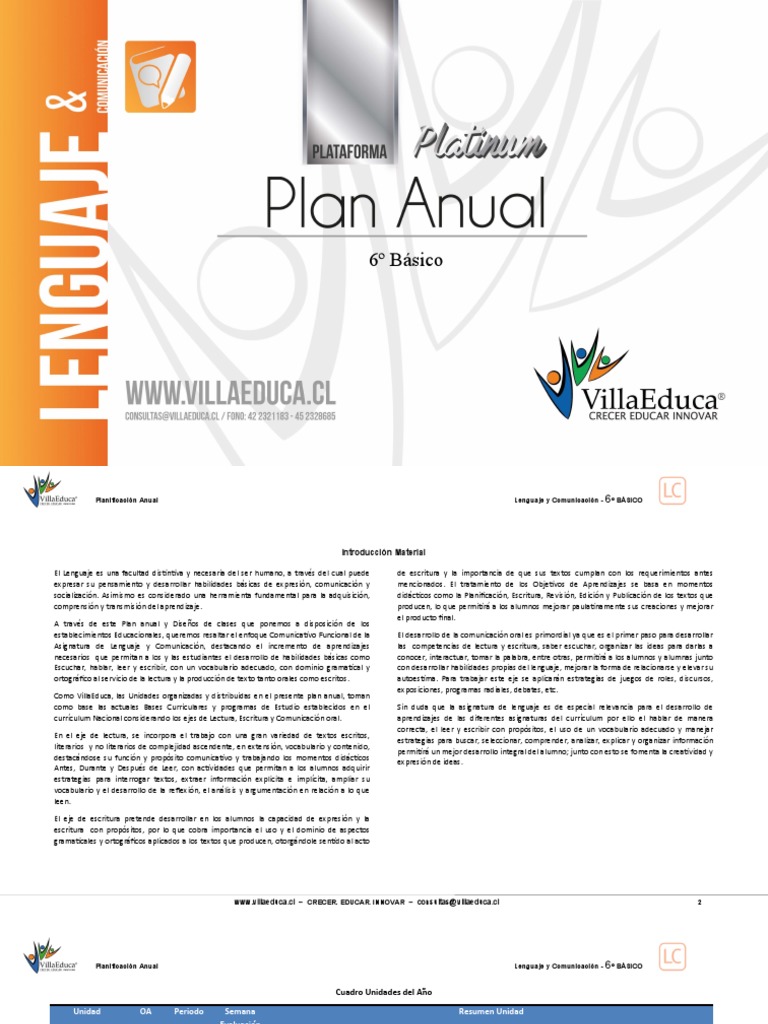 Plan Anual Lenguaje 6° Básico | PDF | Poesía | Comunicación
