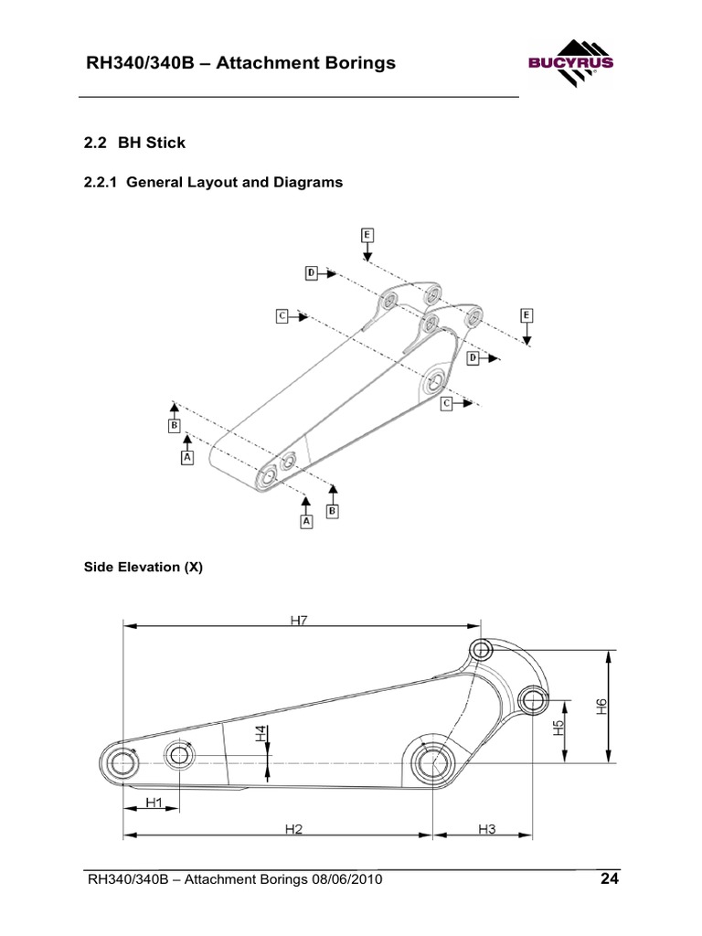 RH340 - Stick Info | PDF