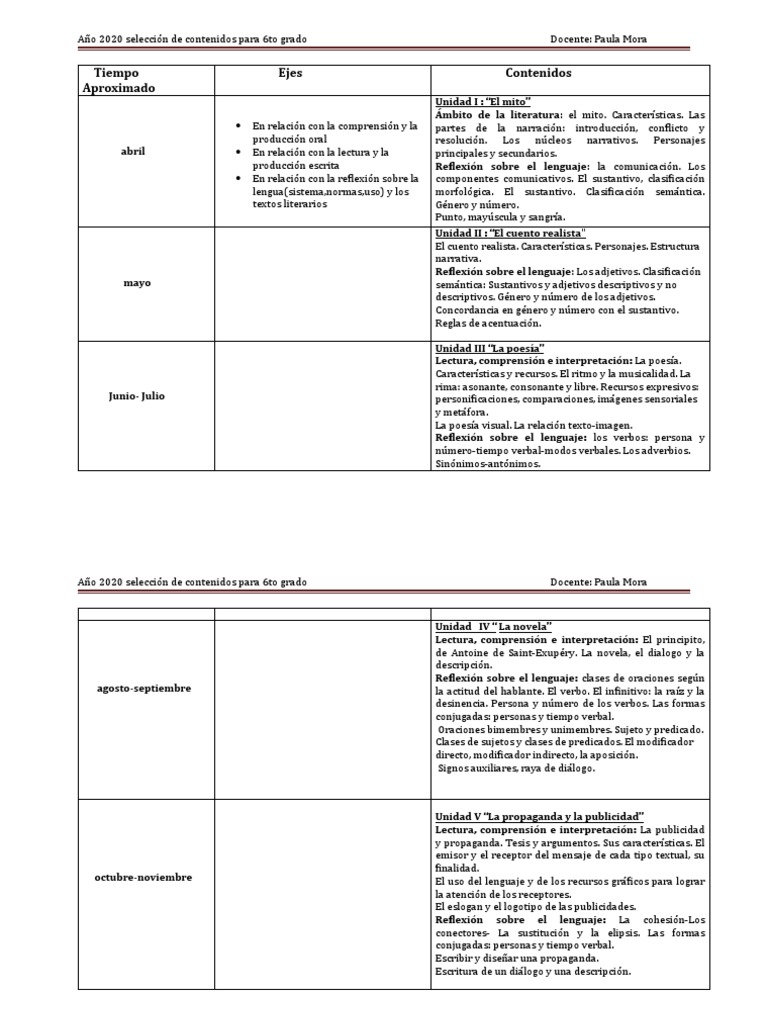 Plan de Estudios 6to Grado 2020 | PDF | Verbo | Poesía