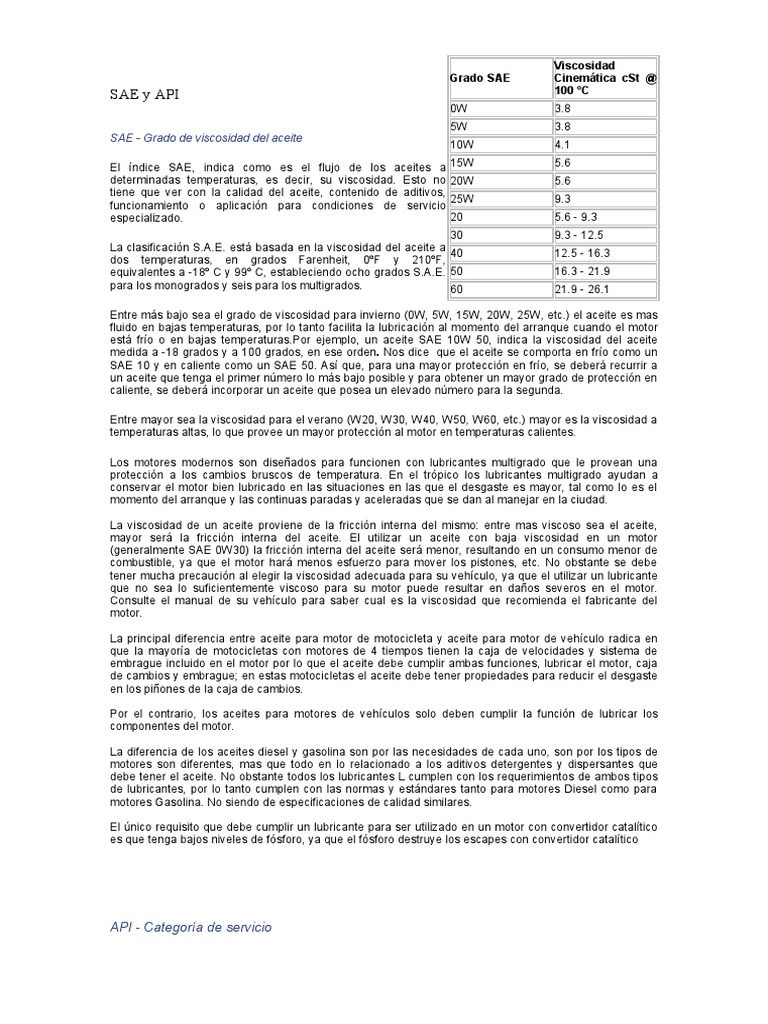 Viscosidad del aceite: clasificaciones SAE e índices de servicio API ...