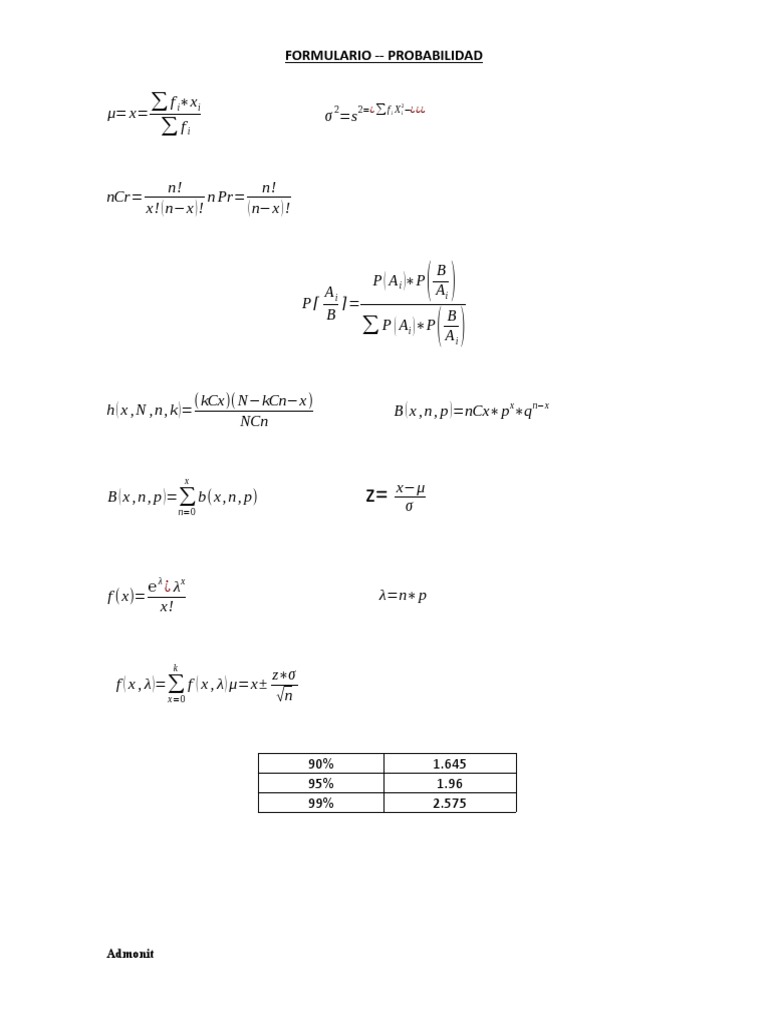 Formulario PyE | PDF