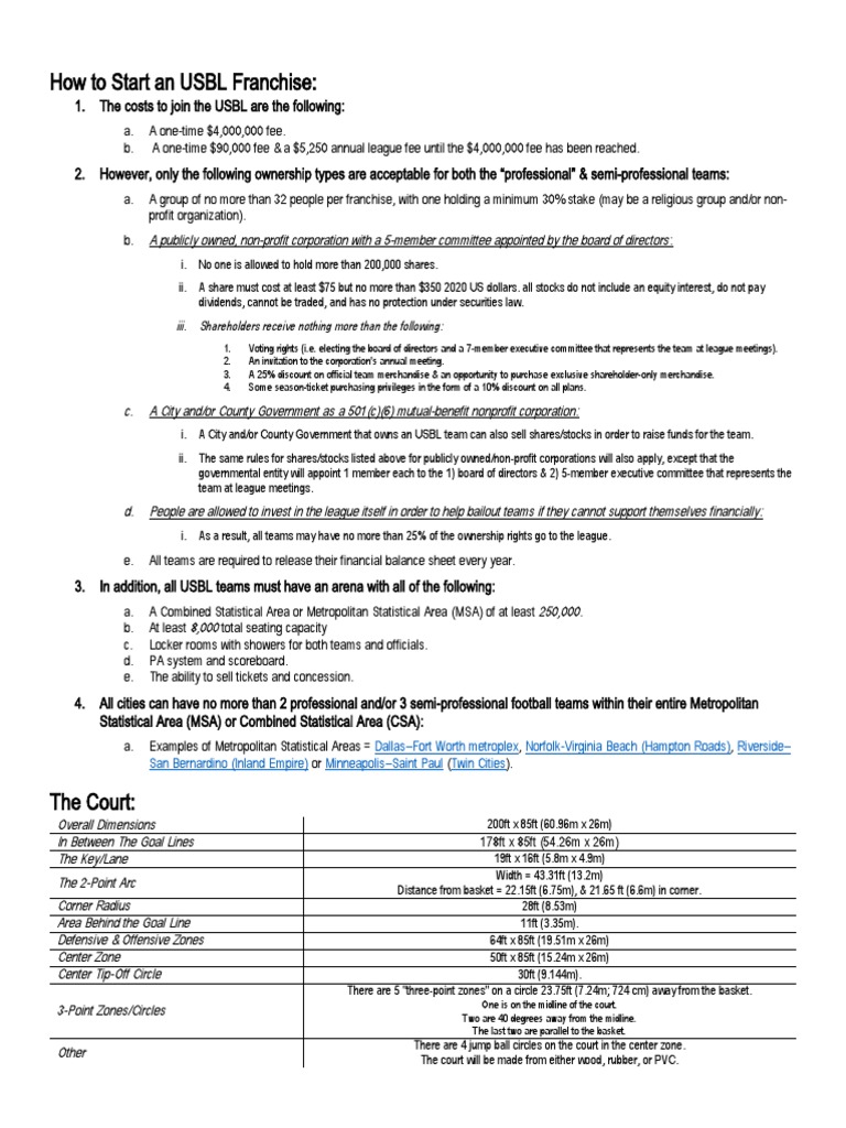 New Usbl Rules | PDF | Basketball Positions | Stocks