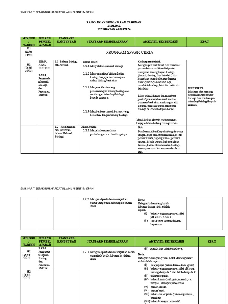 T4 - RPT Biologi 2023 | PDF