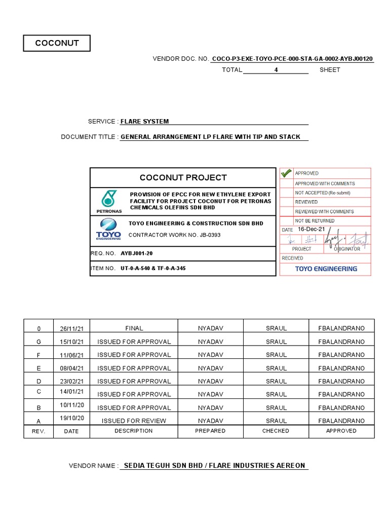 COCO P3 EXE TOYO PCE 000 STA GA 0002 AYBJ00120 - Rev.0 - AP | PDF | Machines | Mechanical ...