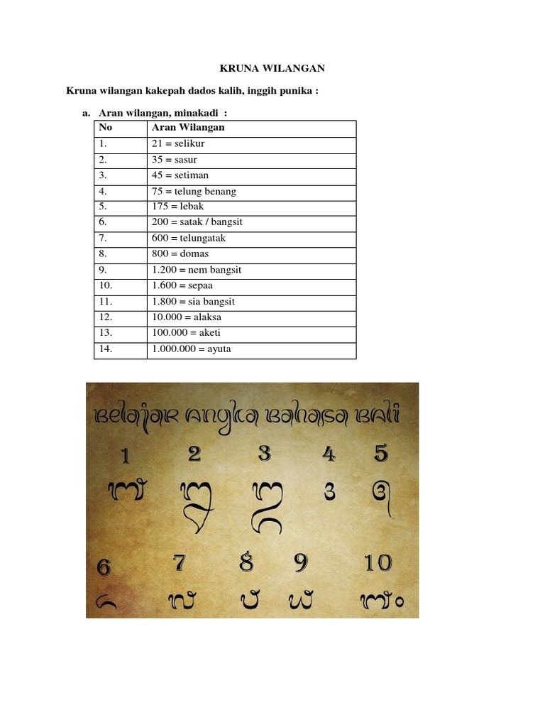 Kruna Wilangan | PDF