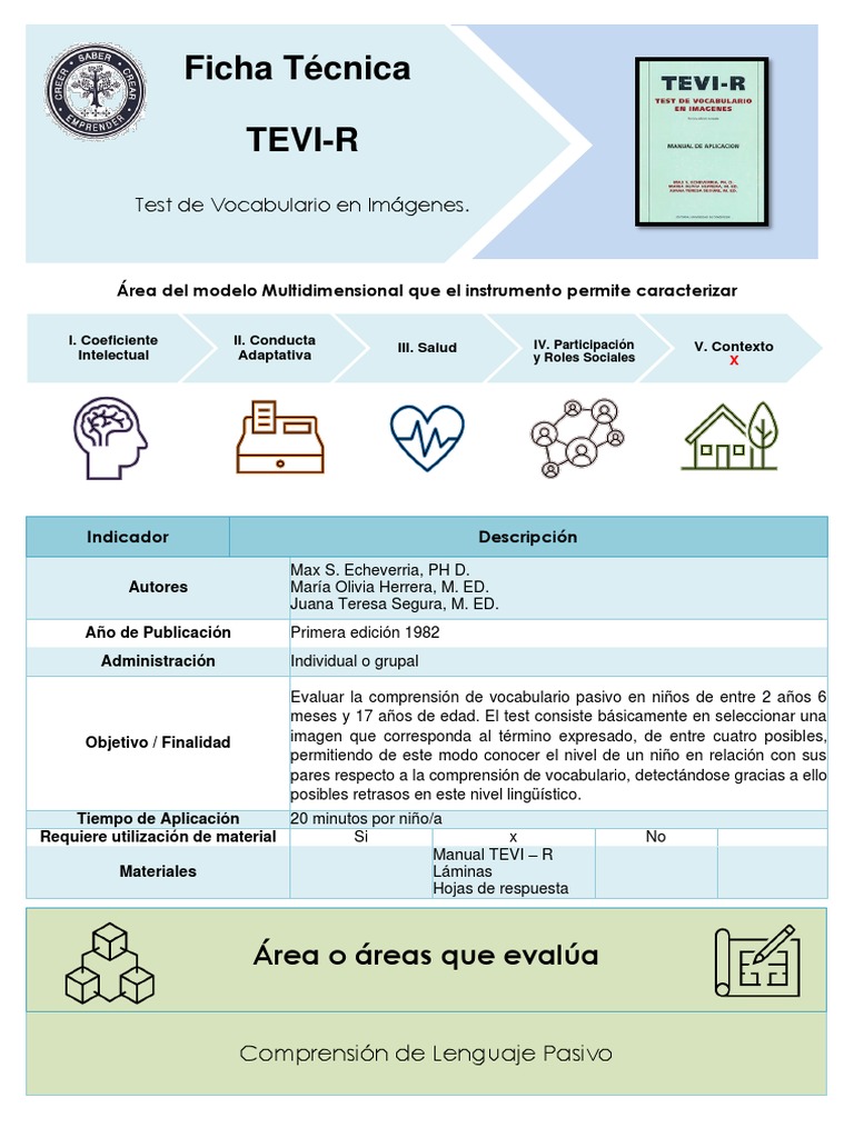 Ficha Técnica TEVI - R | PDF