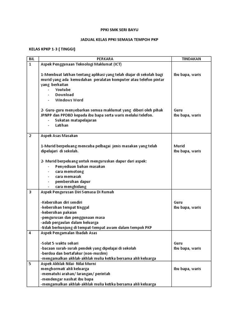 Jadual Pkp-Ppki | PDF