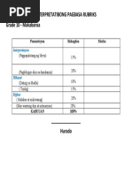 Mga Pamantayan o Krayterya Sa Pagsulat NG Tula | PDF