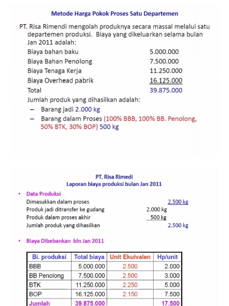 Ss PPT AM Pertemuan 5 | PDF