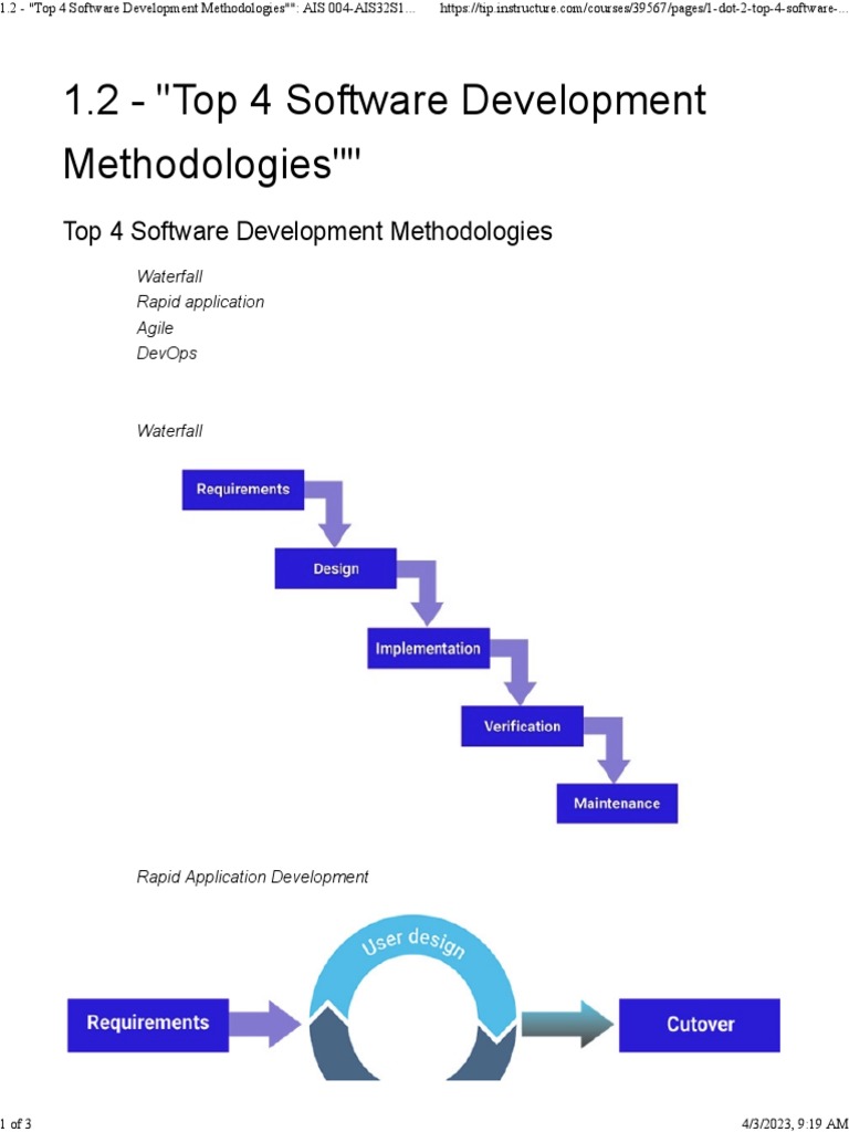 Top 4 Software Development Methodologies Pdf