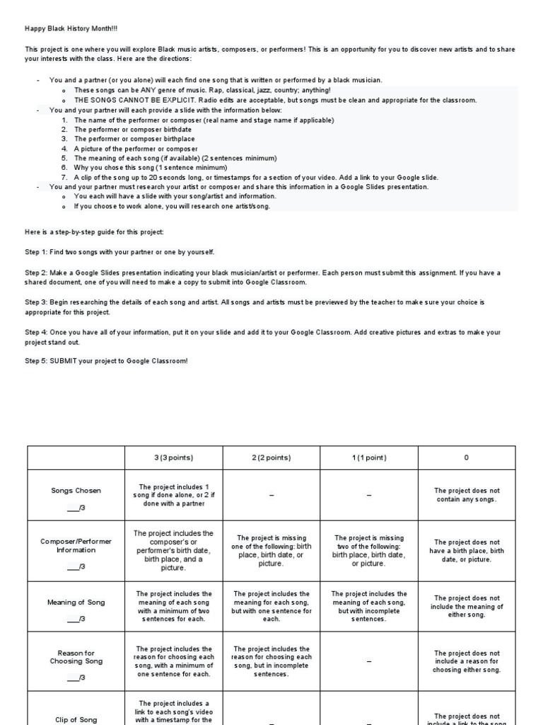 Black History Month Project Instructions and Rubric | Download Free PDF ...
