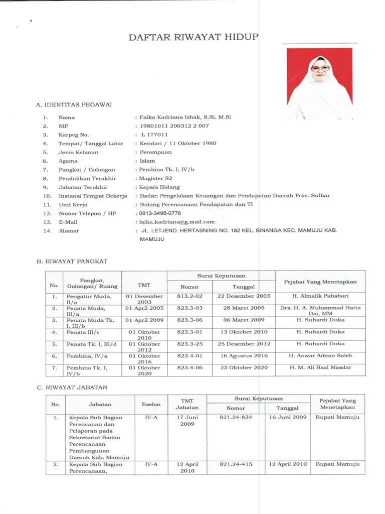 3 Faika Kadriana Ishak | PDF