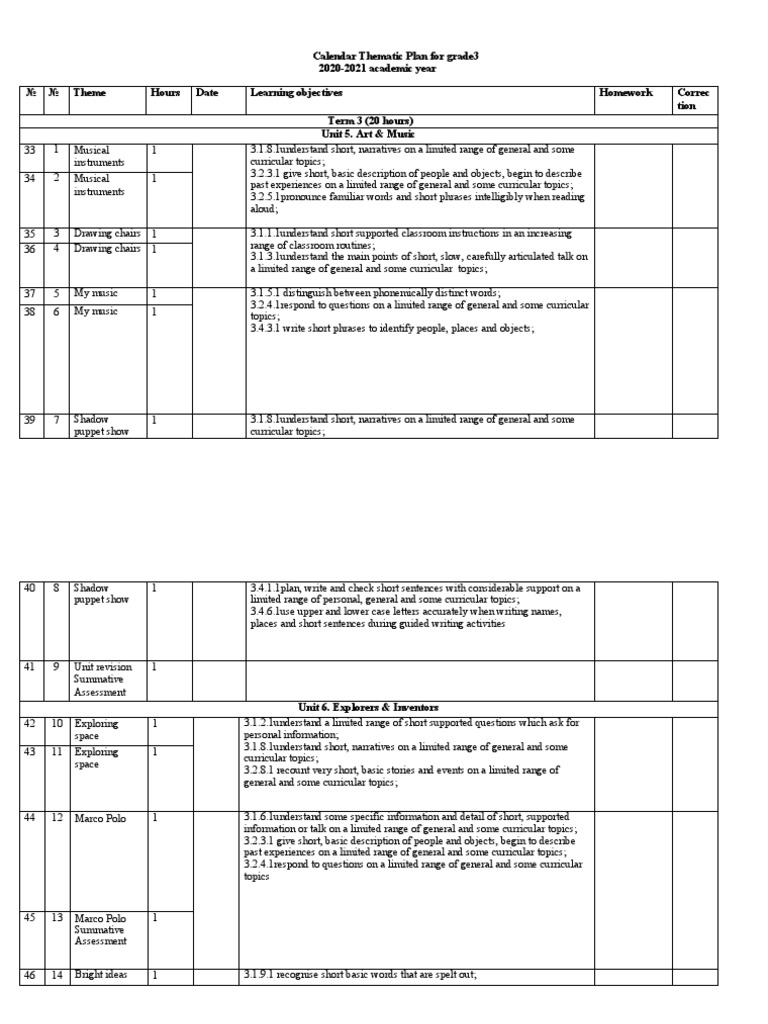 Calendar Thematic Plan For 3 Grade | PDF | Cognitive Science | Cognition