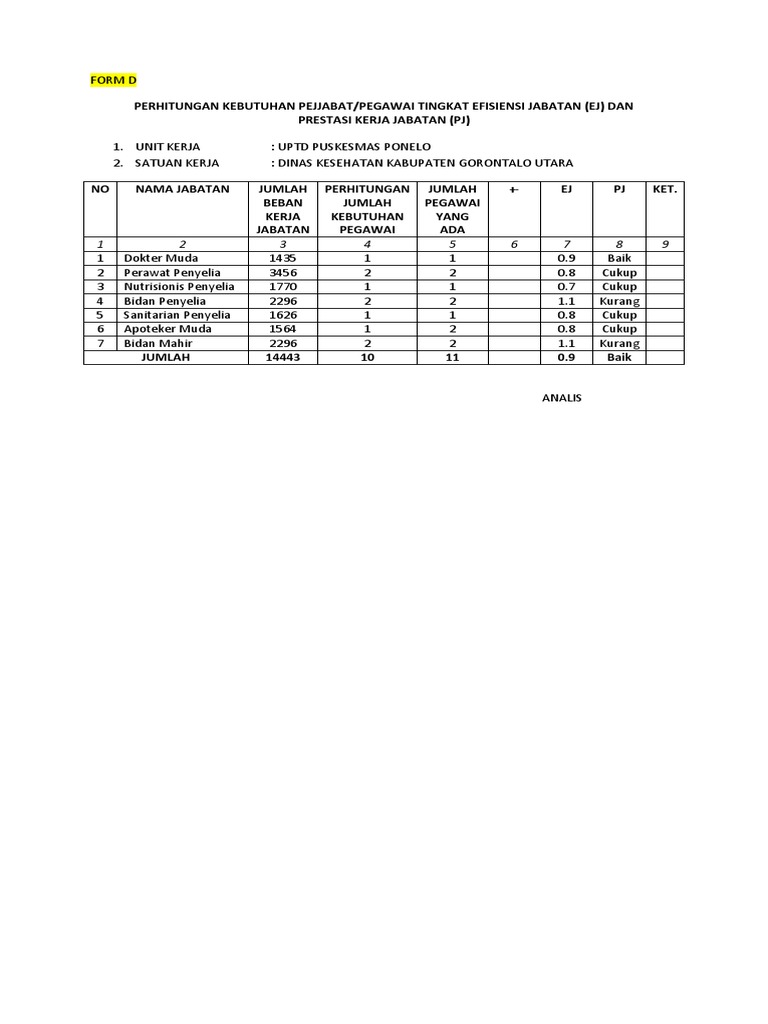 Ponelo FORM D | PDF