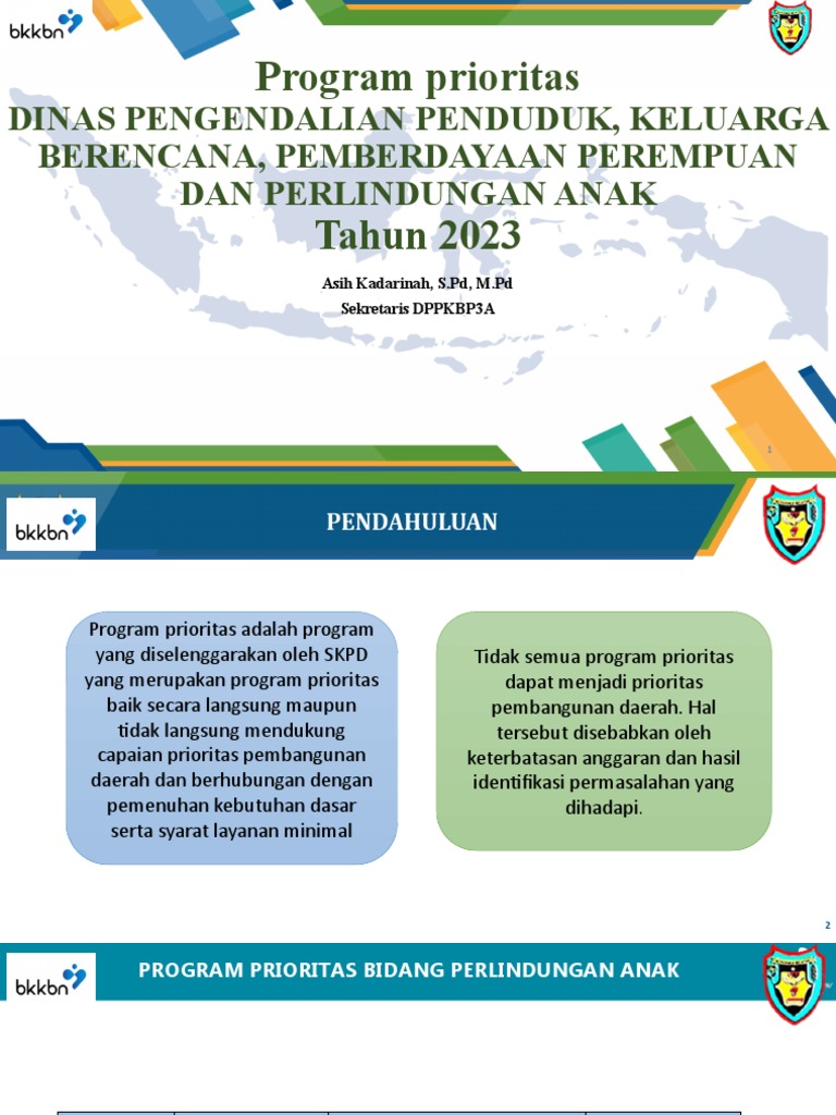 Program Prioritas Dppkbp3a Tahun 2023 | PDF | Bisnis