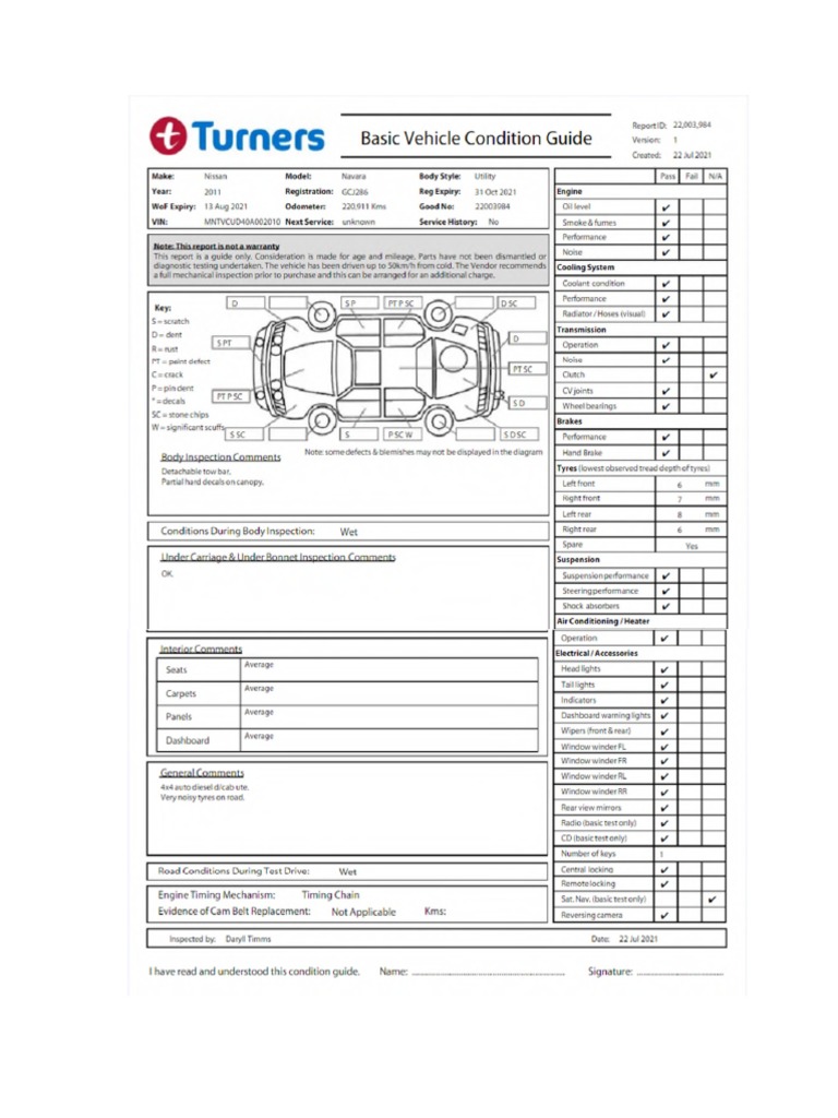 Vehicle-Inspection-Form 6 | PDF
