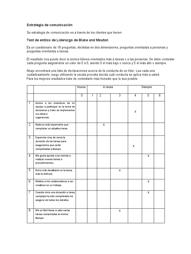 Test Grid Gerencial | PDF | Sicología | Ciencia cognitiva