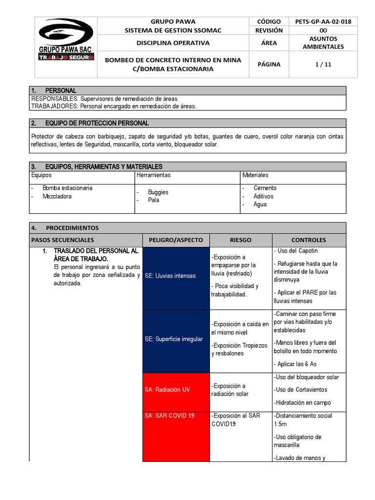 Pets-gp-Aa-02-018 Bombeo de Concreto Interno en Mina Con Bomba ...
