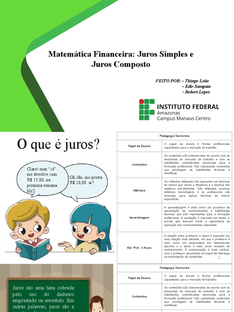 Juros simples e compostos | PDF | Juros | Pedagogia