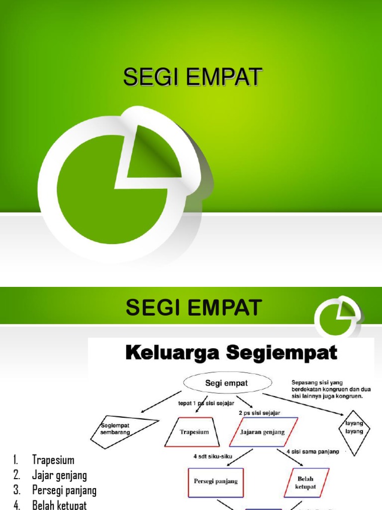 Segi Empat | PDF | Metode & Bahan Ajar
