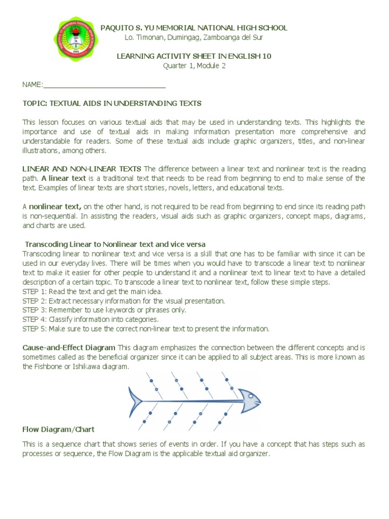 LAS Module 2 | PDF | Chart | Graphics