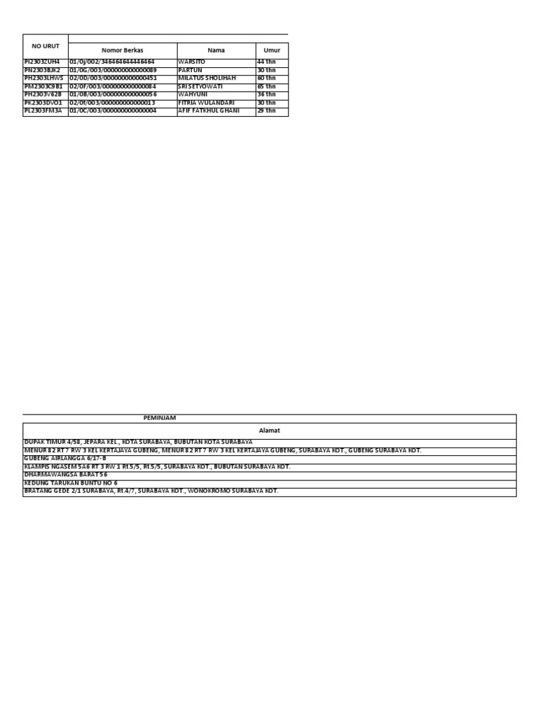 Dokumen Berkas Digital - 21-03-2023 50 33 19 | PDF