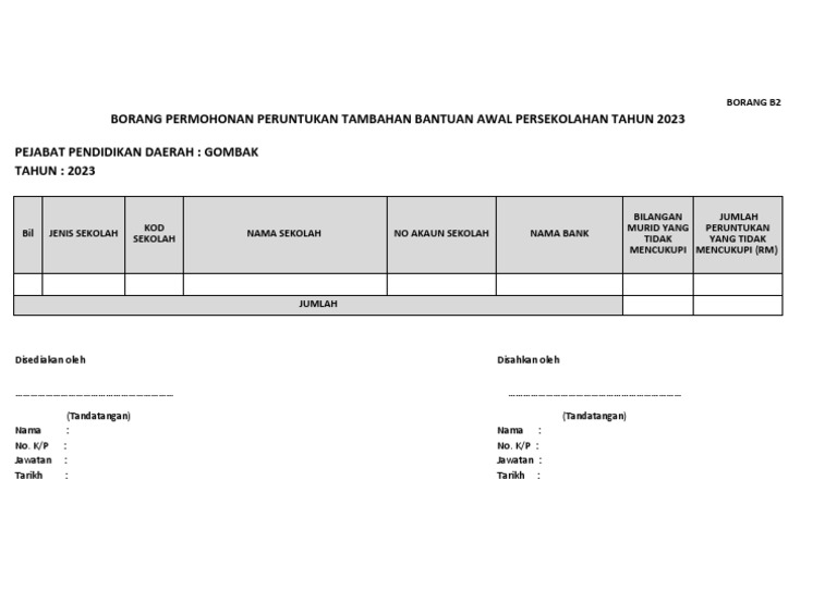 Borang B2 PERMOHONAN TAMBAHAN BAP TAHUN 2023 | PDF
