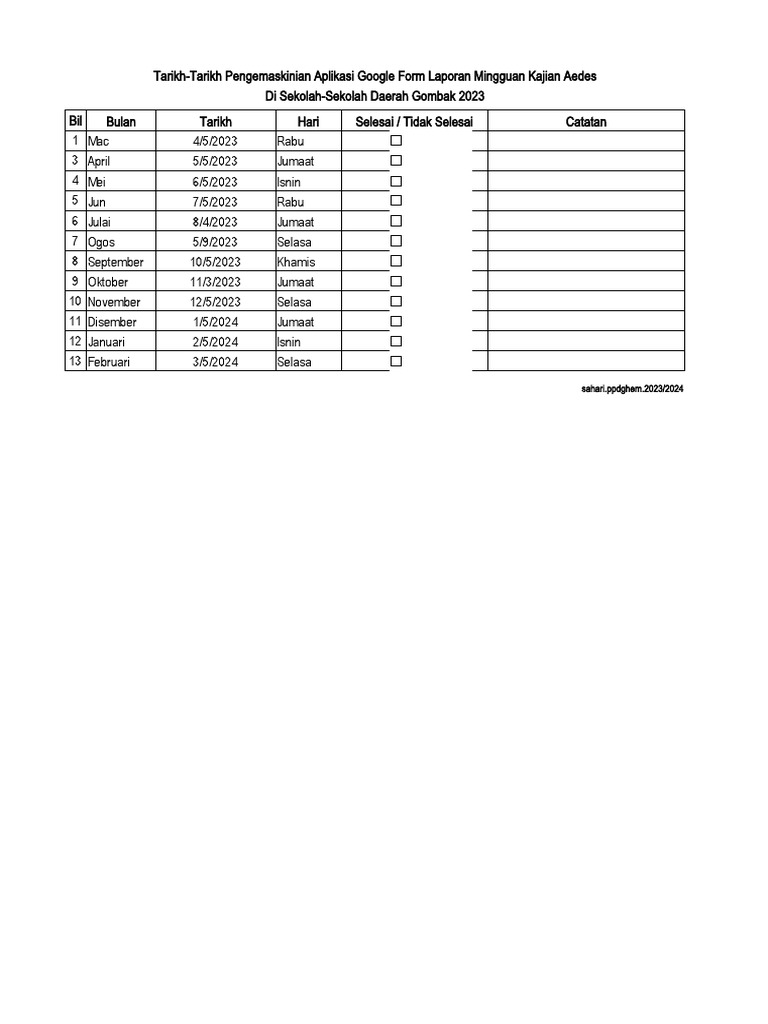 Tarikh-Tarikh Penghantaran Data Denggi | PDF